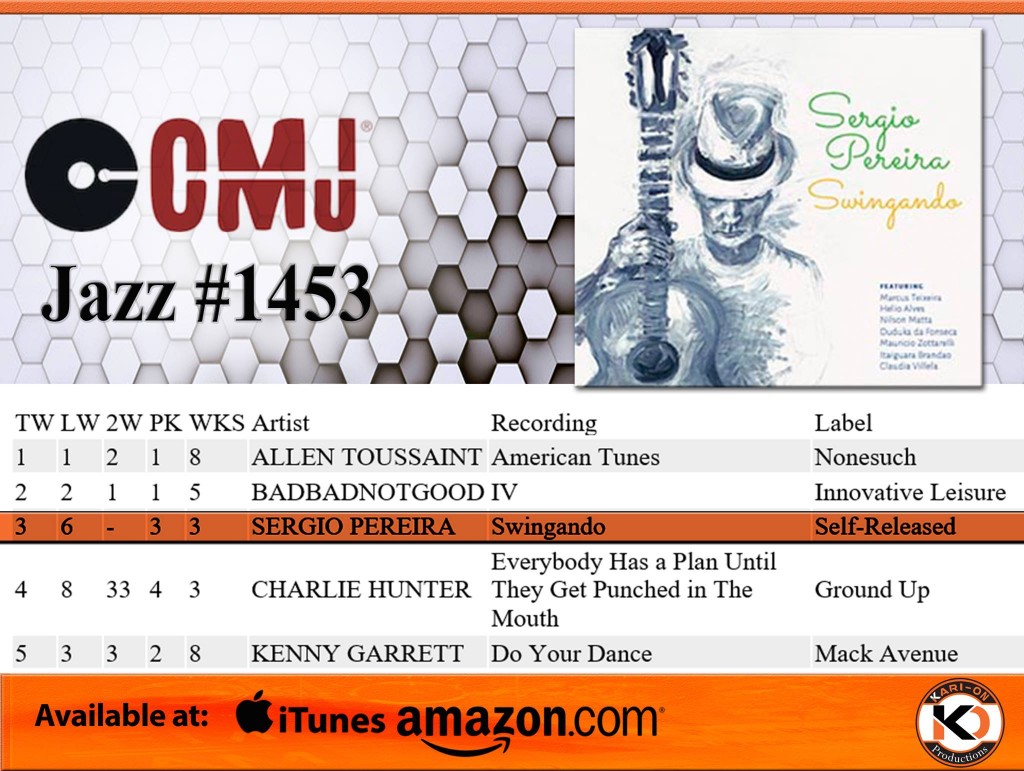 Swingando is #3 on the CMJ Charts : AR Stash